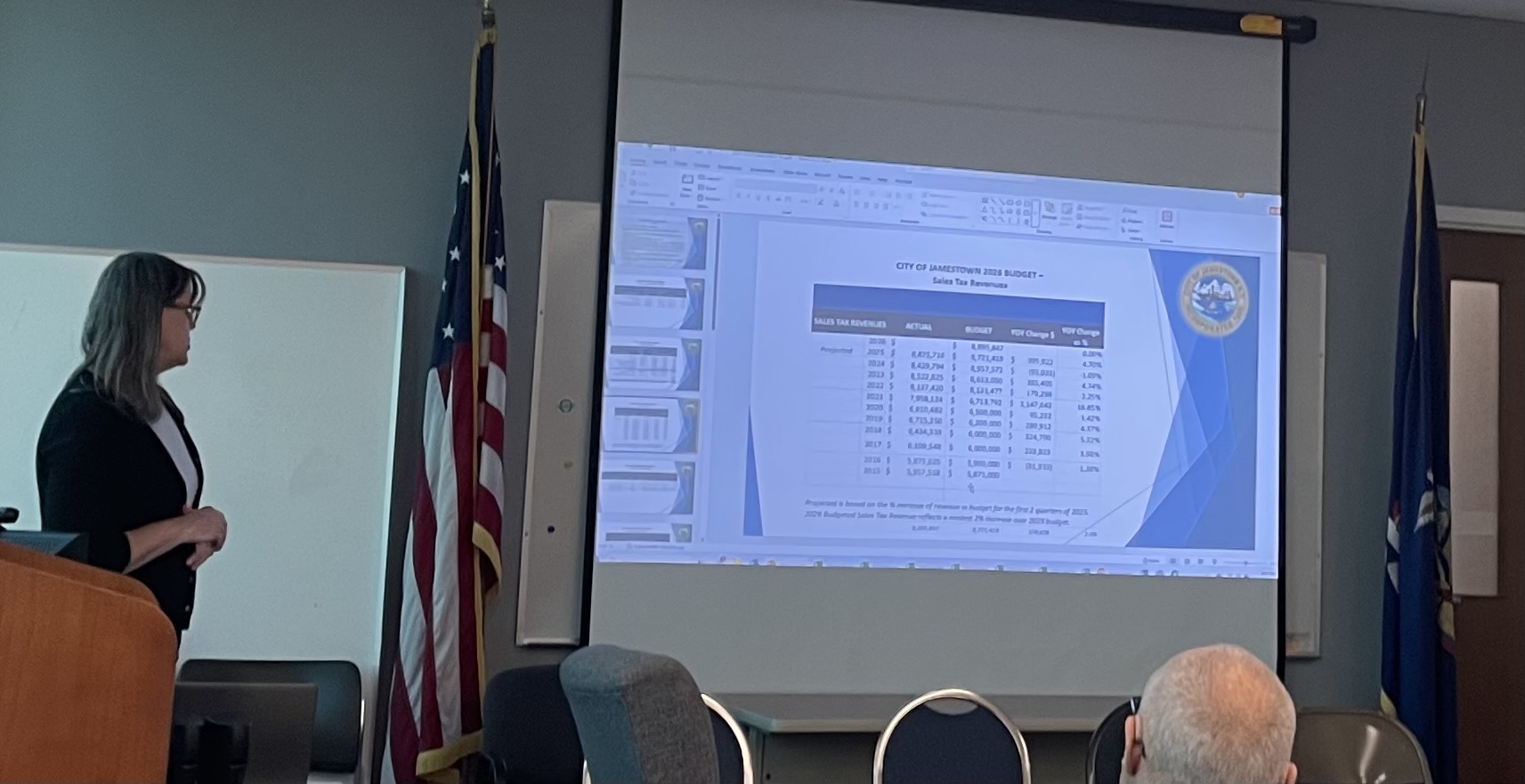 Comptroller Reviews 2026 City Budget, Department Budget | News, Sports ...